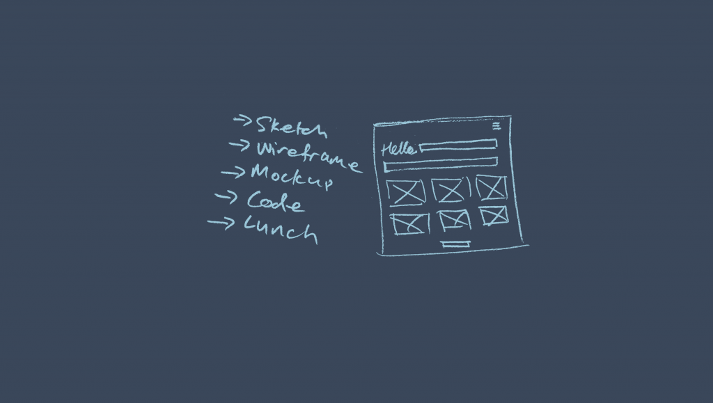 Design And Code A Simple Website From Go To Whoa Part 1 Simon Rankin Art And Design Learnings